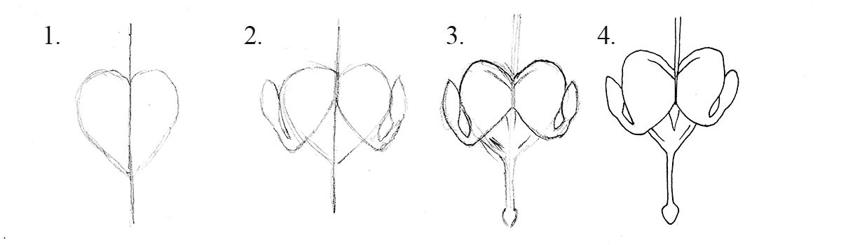 Rita blommor – steg för steg | Hur man gör | Vadskajagrita.se